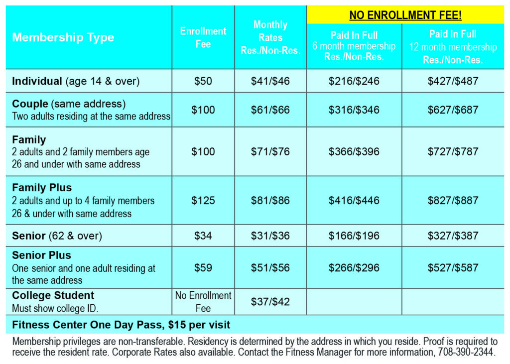 Membership Information – Mokena Community Park District